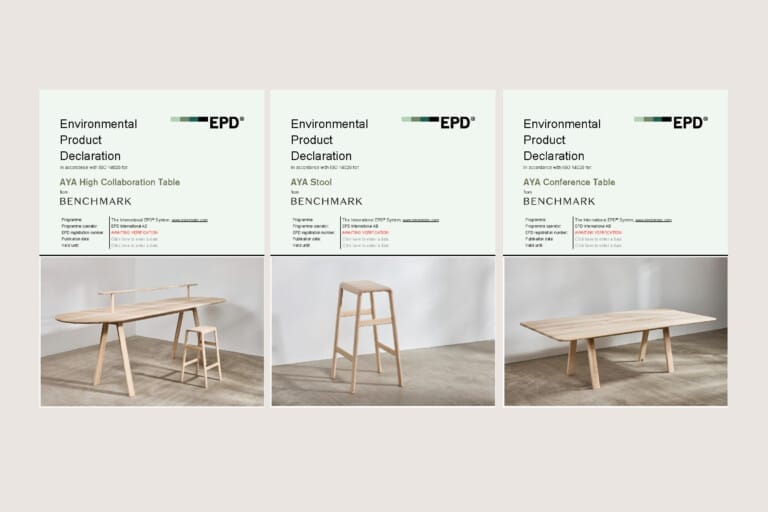 AYA Collection - Benchmark